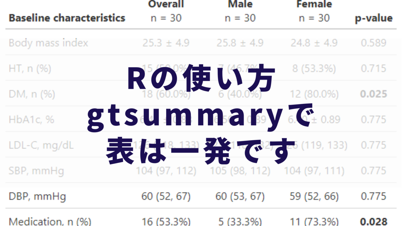 Rの使い方：gtsummaryで表は一発で完成 | 医師の日常